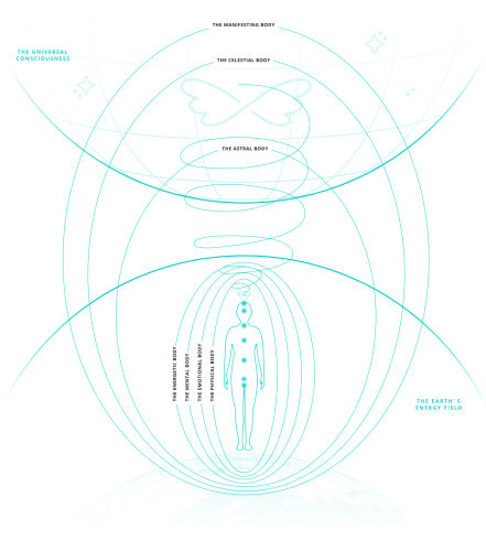 Celestial channeling - Tjaša Dorelay